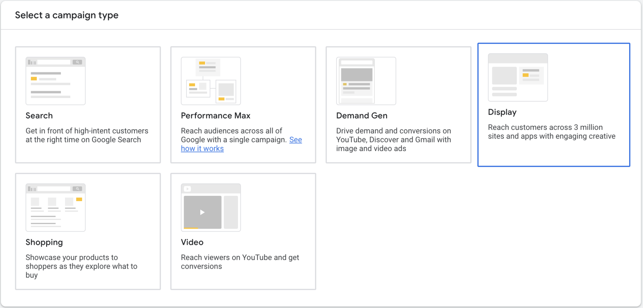 How to Google Ads For Beginners 2025 - Step By Step Process